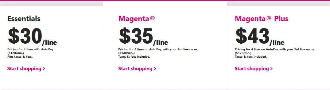 Best Mobile phone plans in 2020 - Helpingdesi