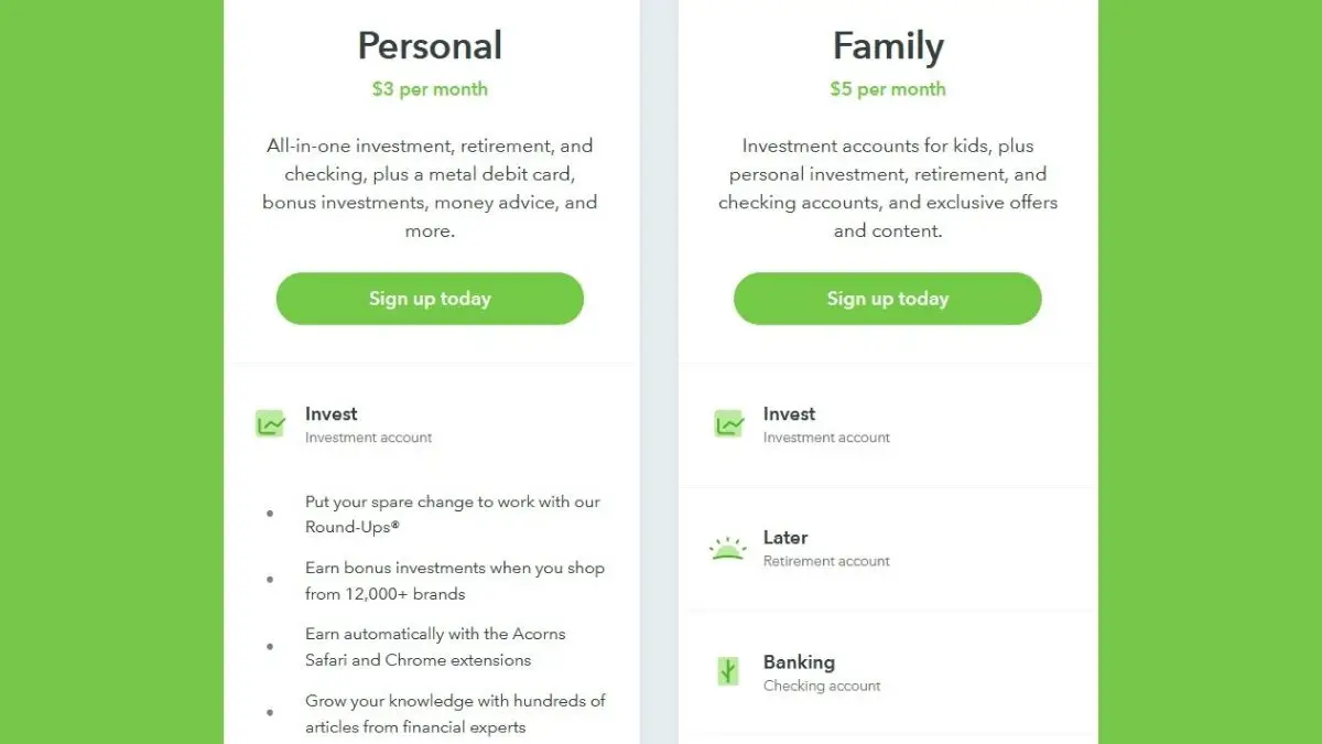 Acorns Review | Pros & Cons Full Review 2021