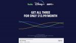 Hotstar Promo Code Upgrade (Get a 25% Discount with Disney Bundle)