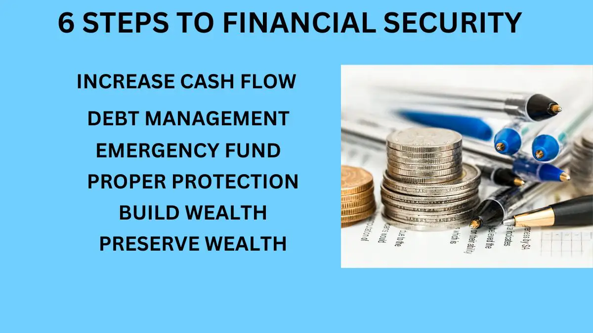 HGI Products: A World of Markets (2023)