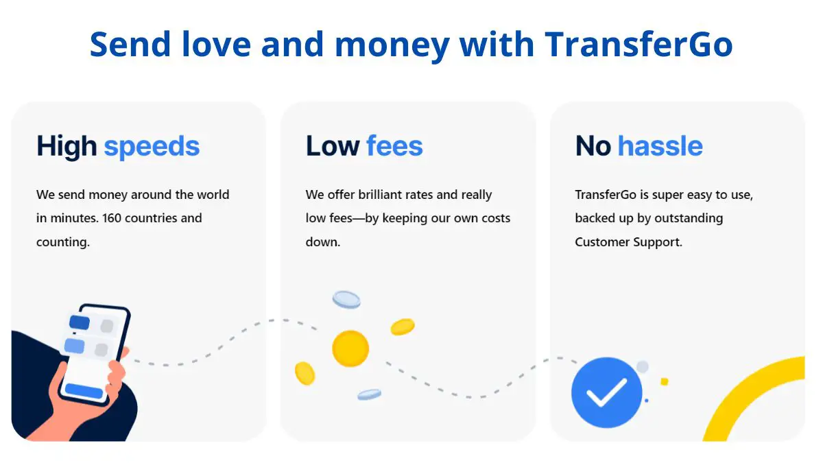 TransferGo Promotions: Get €22 Welcome and €22 Referral Bonus